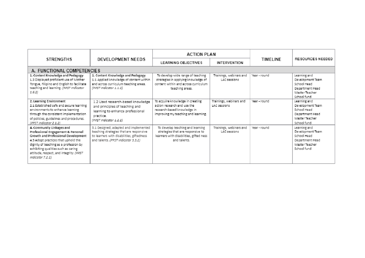 Aaaaaa - NONE - finance - Studocu