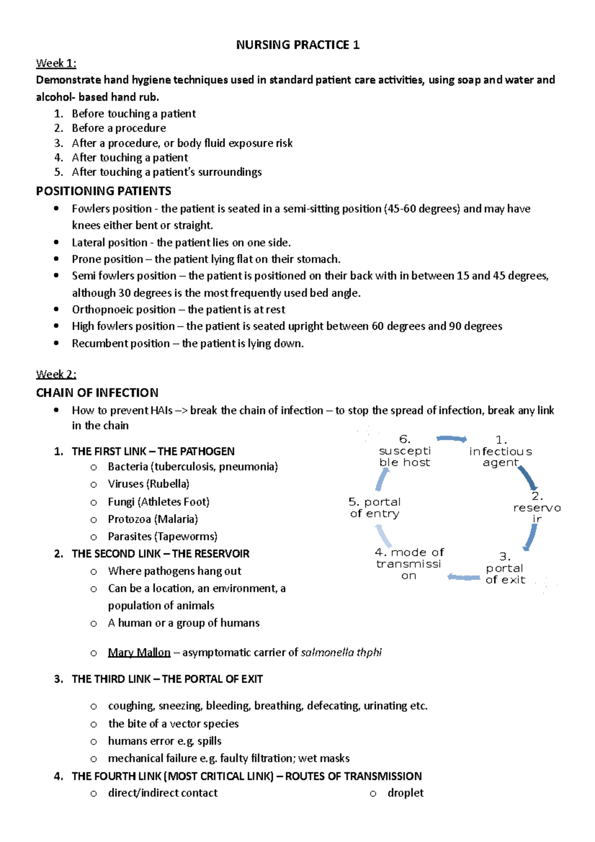 Nursing Practice 1 - NP1 notes - NURSING PRACTICE 1 Week 1: Demonstrate ...