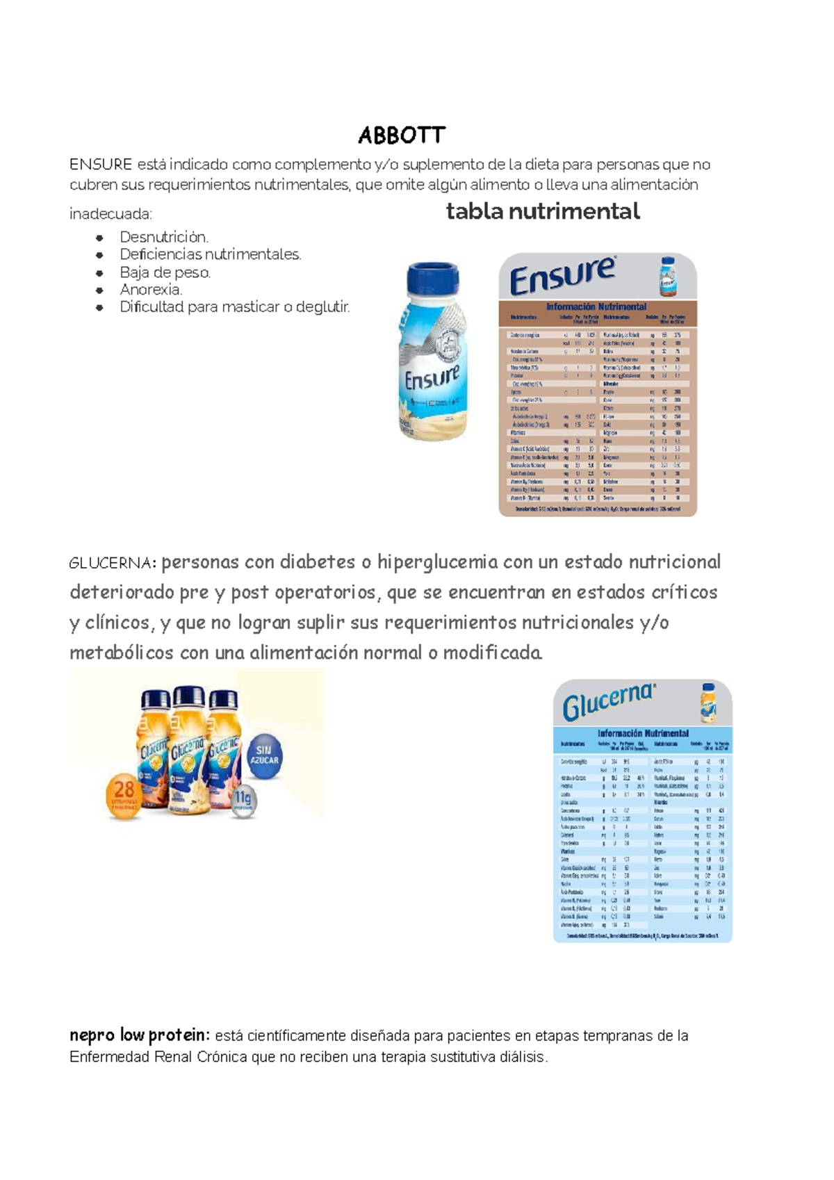 Formulas - Apuntes 1 - ABBOTT ENSURE está indicado como complemento y/o ...