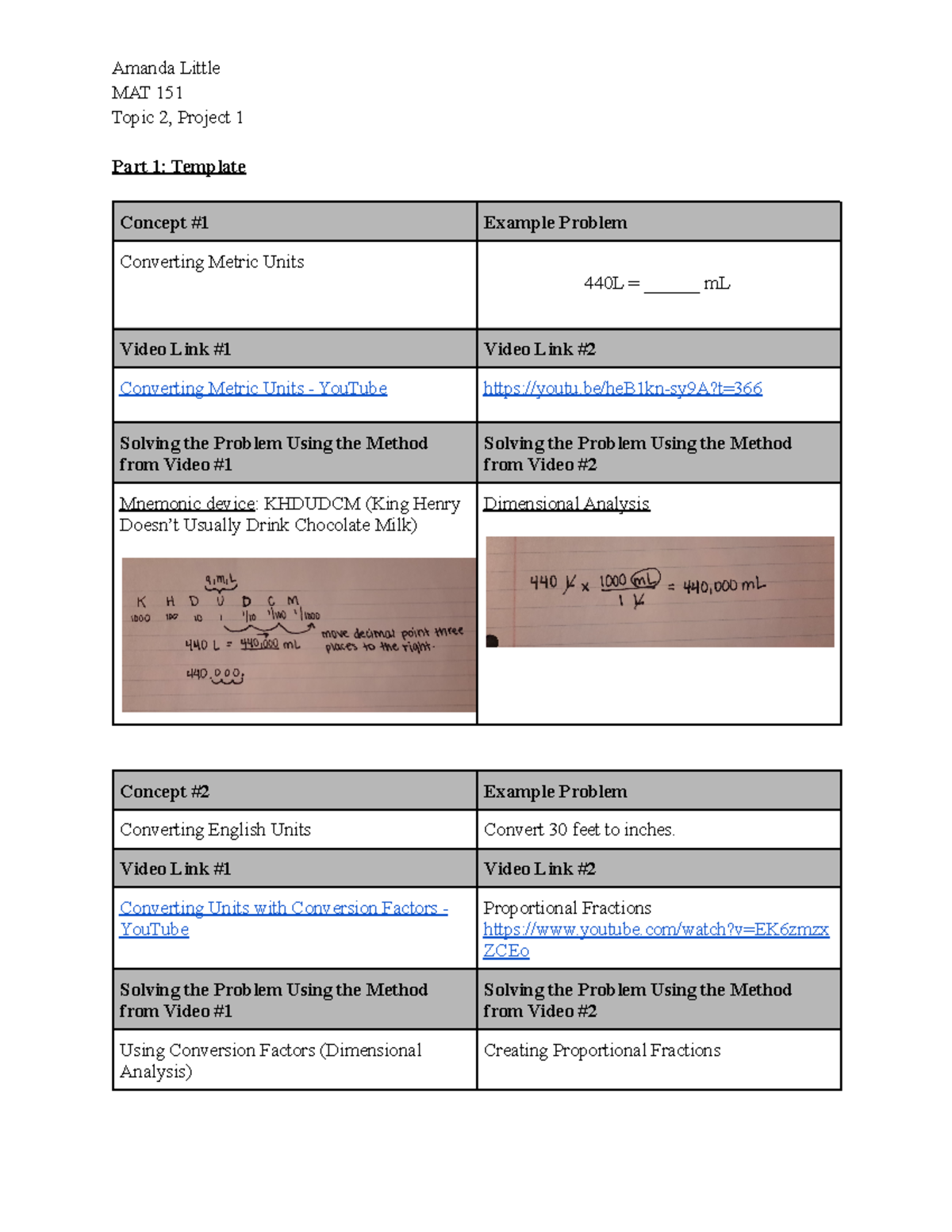 MAT 151 Project 1 - an idea of what the teacher might be looking for ...