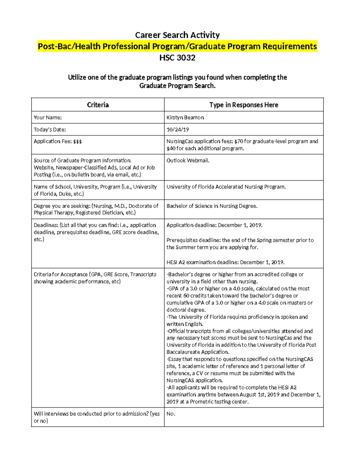 Beamon Accelerated Nursing Program at The University of Florida ...