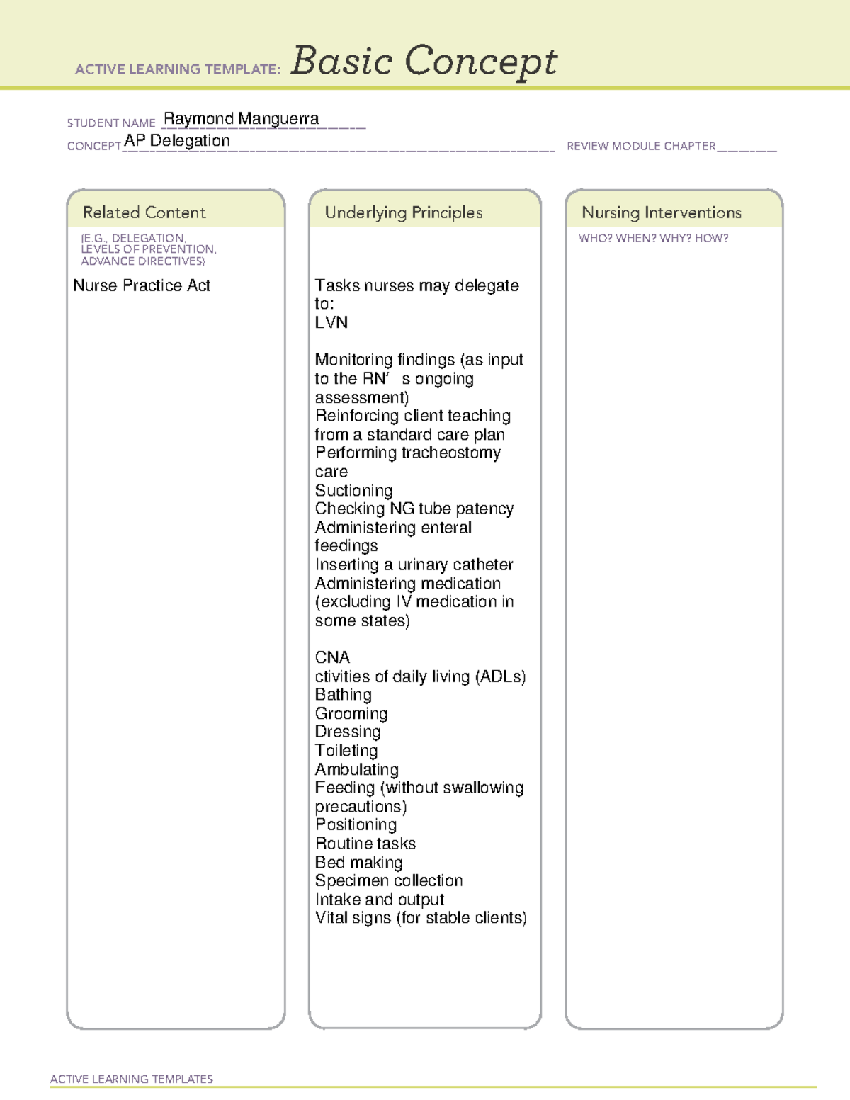 AP Delegation - hippa - VN201 - ACTIVE LEARNING TEMPLATES Basic Concept ...