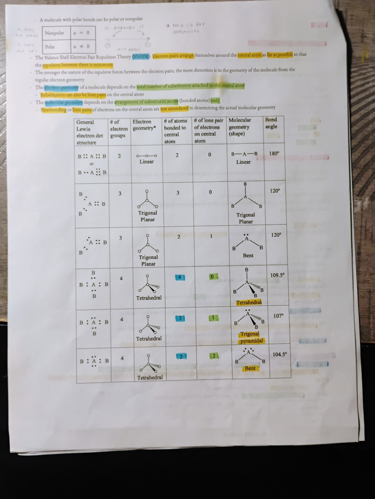 Lab exam review pt2 - A molecule with polar bonds can be polar or ...