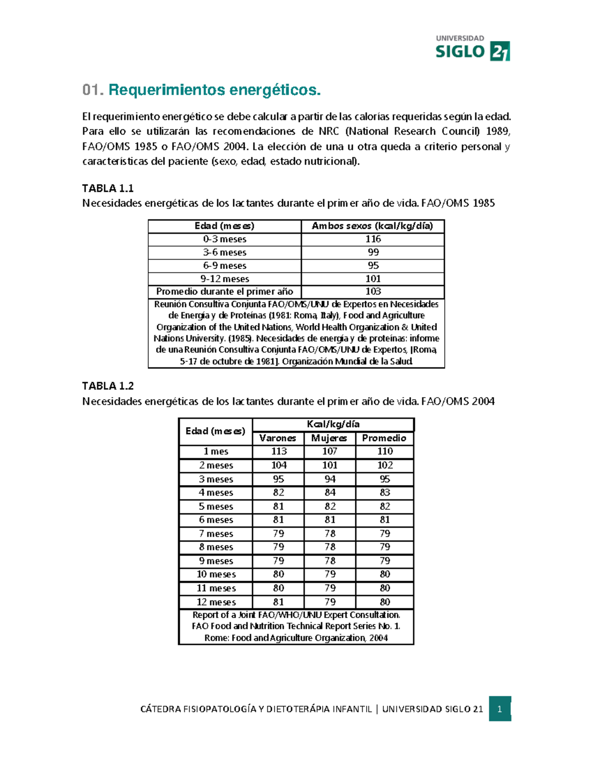 Tablas pediatria Siglo 21 - 01. Requerimientos energéticos. El ...
