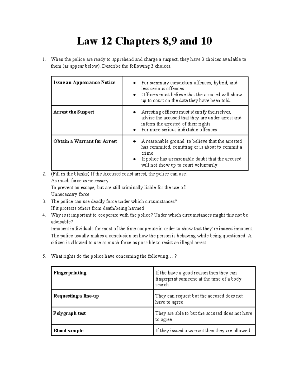 Untitled document - Law for grade 12 answer for worksheet - Law 12 ...