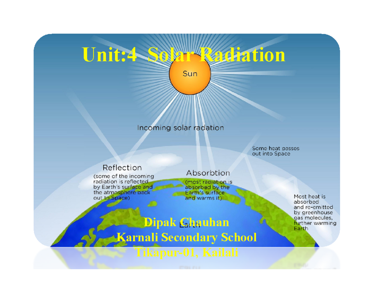 Unit 4 Solar Radiation - Unit:4 Solar Radiation Dipak Chauhan Karnali ...
