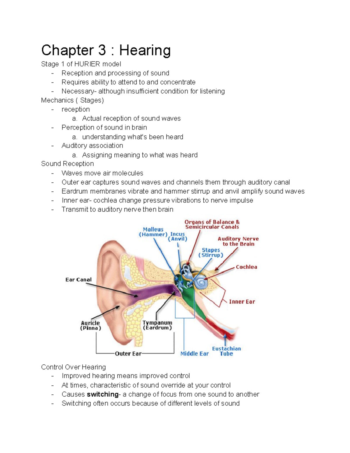 Chapter 3 Hearing - Chapter 3 : Hearing Stage 1 of HURIER model ...
