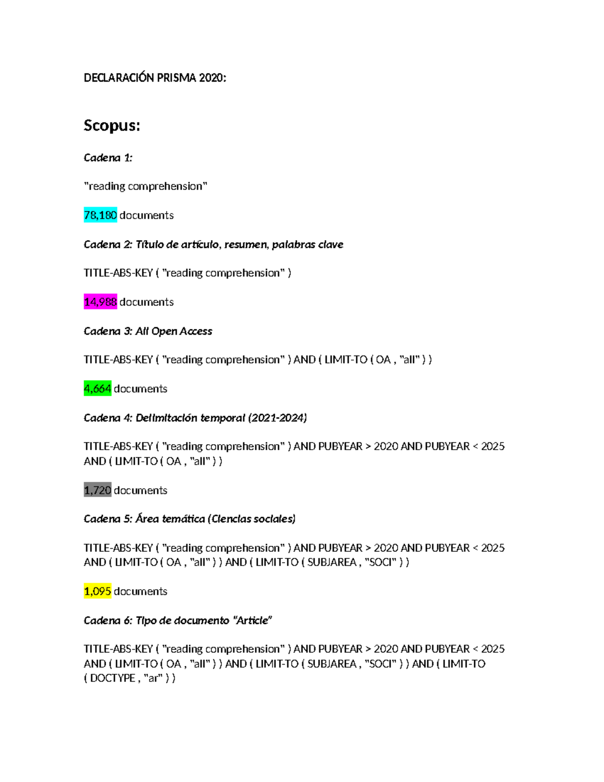 Modelo Metodo Prisma - DECLARACIÓN PRISMA 2020: Scopus: Cadena 1 ...