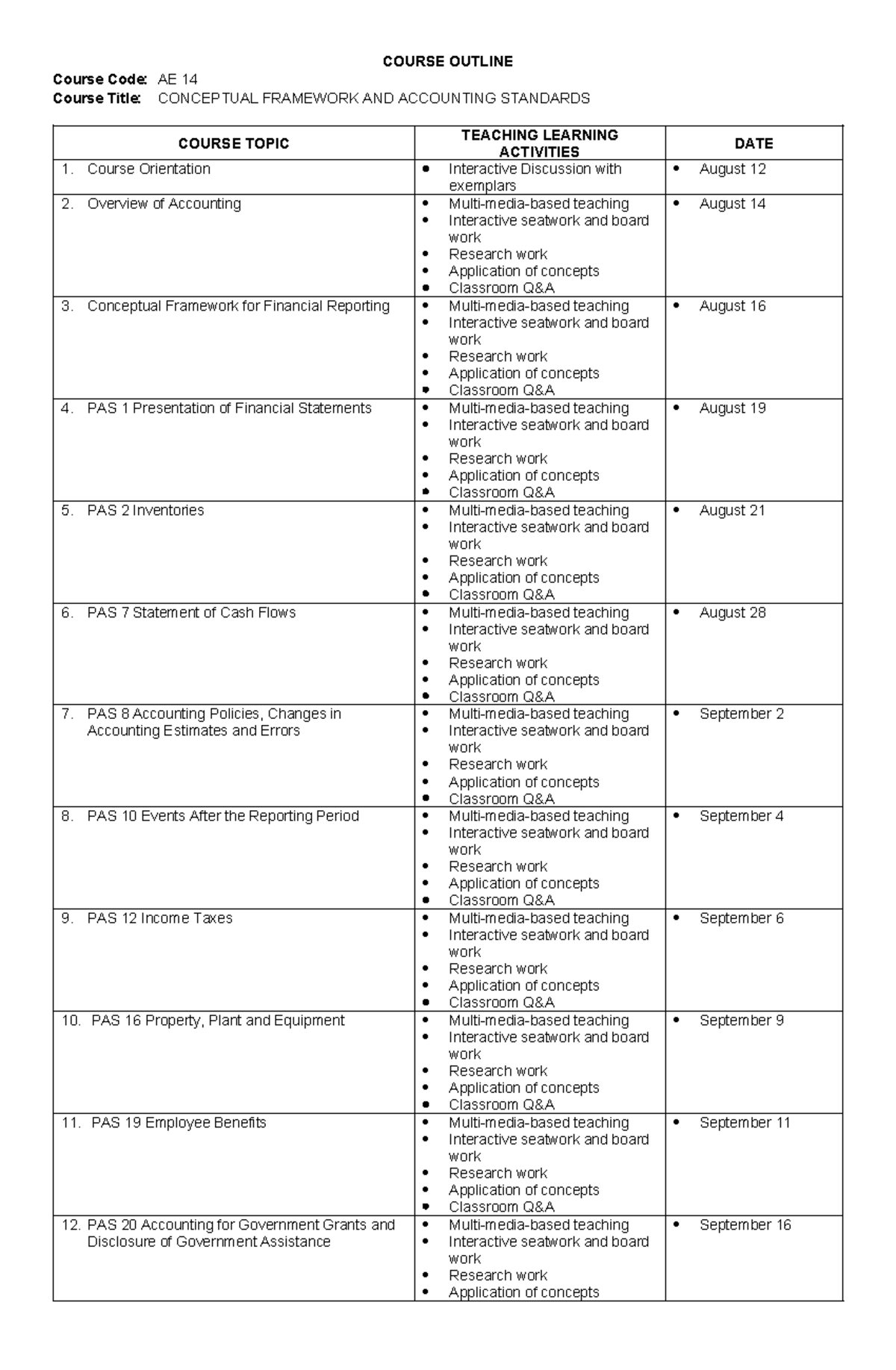 CFAS COURSE OUTLINE - COURSE OUTLINE Course Code: AE 14 Course Title ...