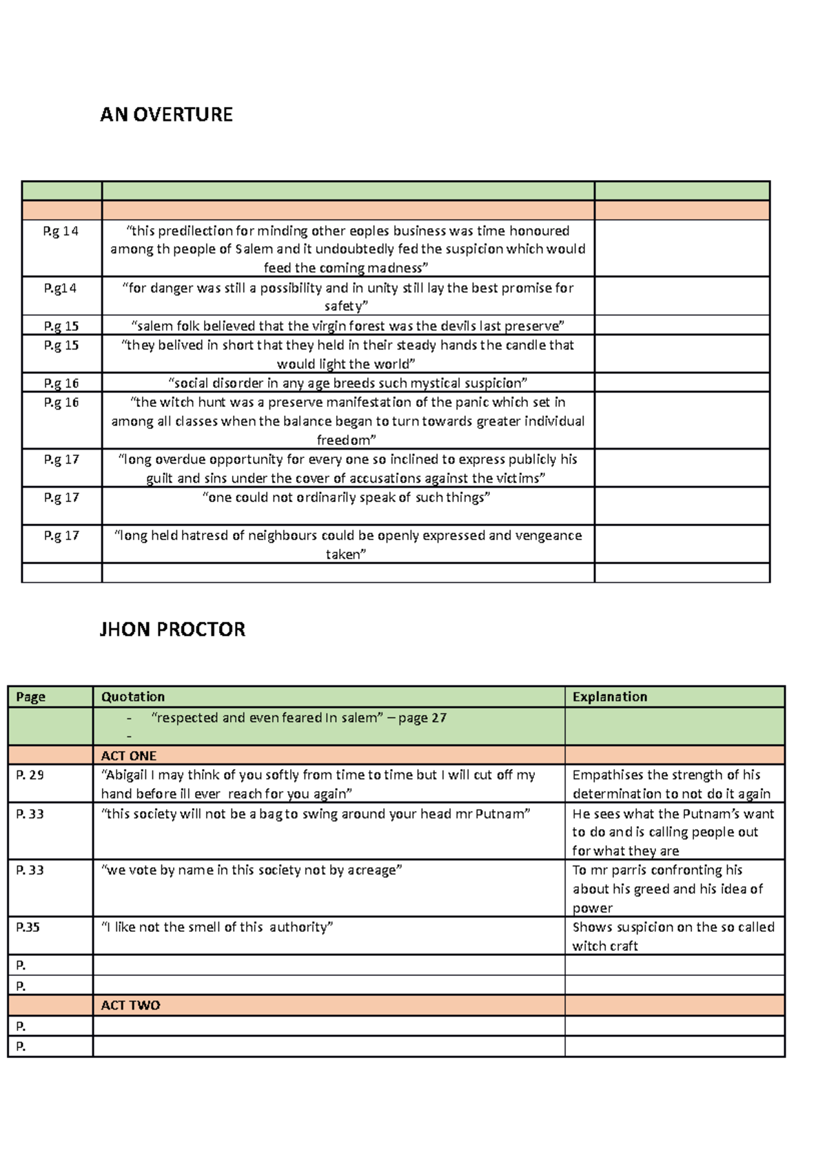 The cruicble quotes - the crucible quote template - AN OVERTURE P 14 ...