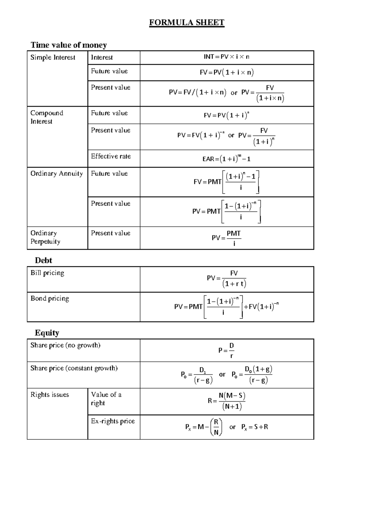 Formula Sheet Fundamentals of Business Finance - FORMULA SHEET Time value of money Simple ...