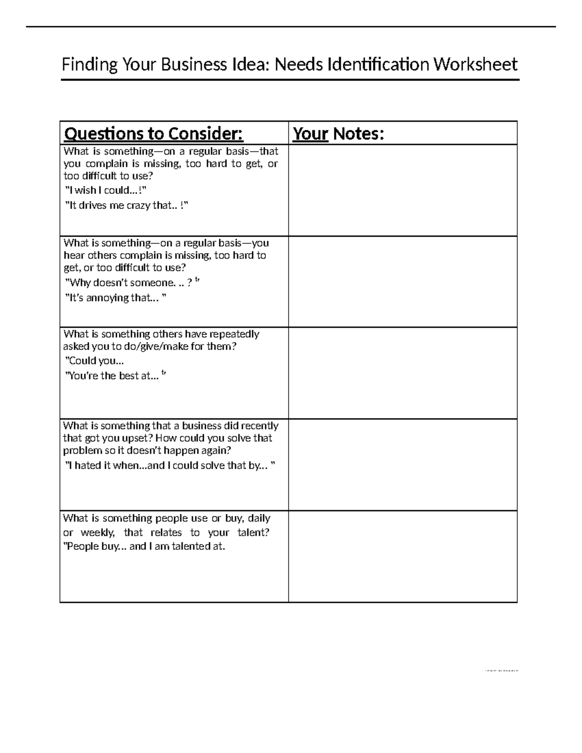Needs Identification Worksheet Blank - Finding Your Business Idea ...