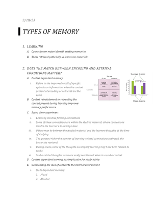 Many Types of Memory - Prof. Gagan Wig, Spring 23 - Learning as ...