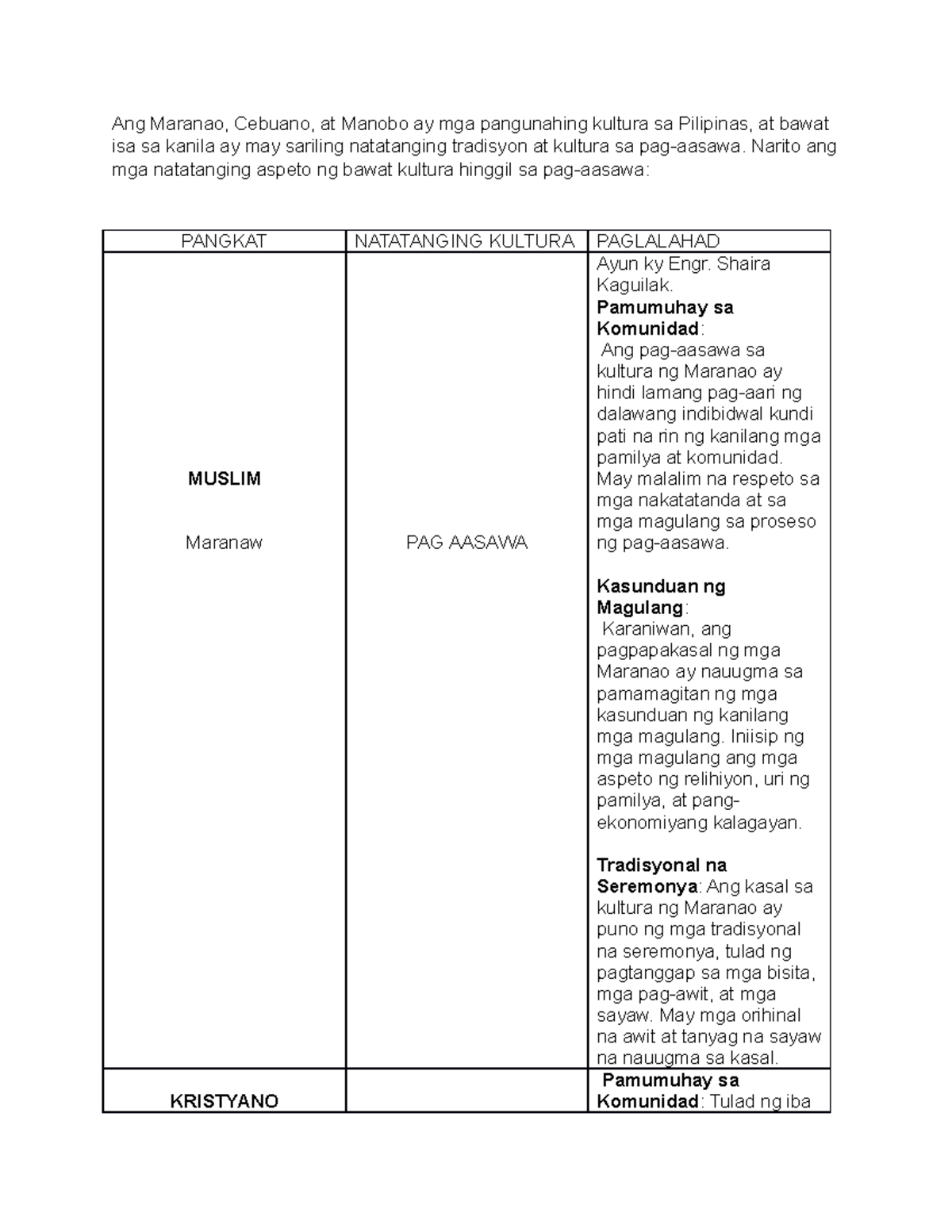 Filipino- Assignment-2 - Ang Maranao, Cebuano, at Manobo ay mga ...