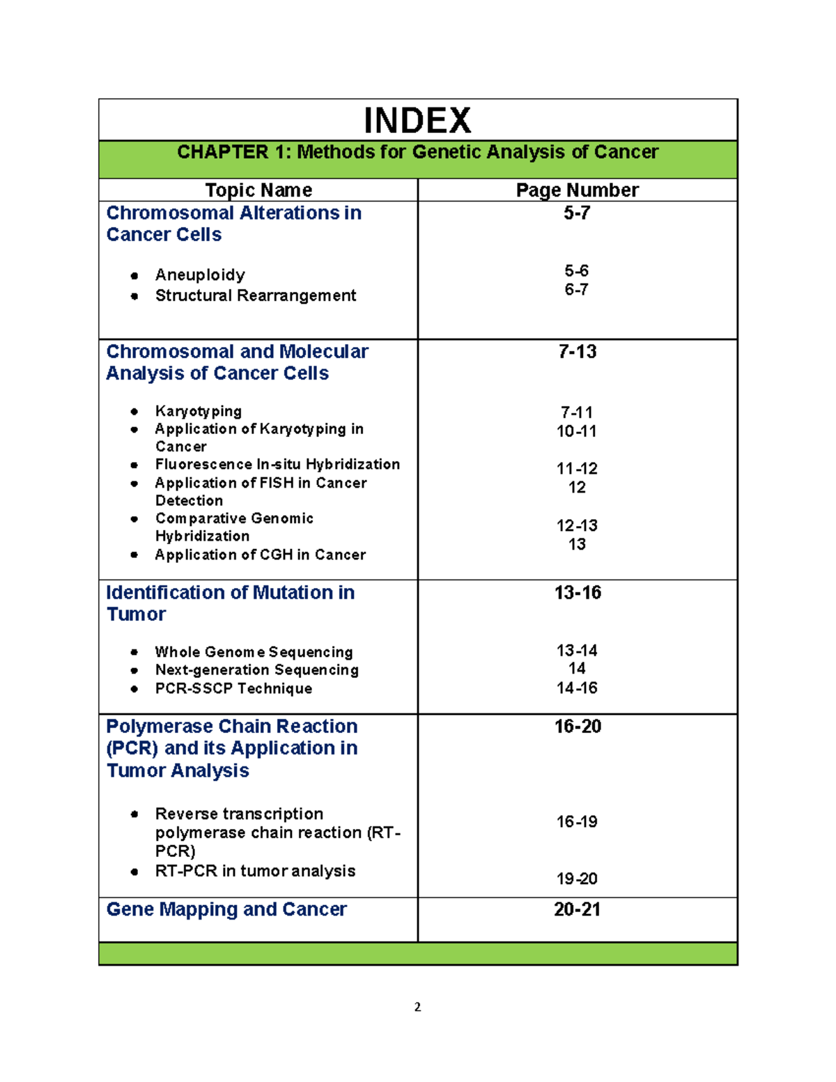 Genetic analysis of cancer and drug discovery - INDEX CHAPTER 1 ...
