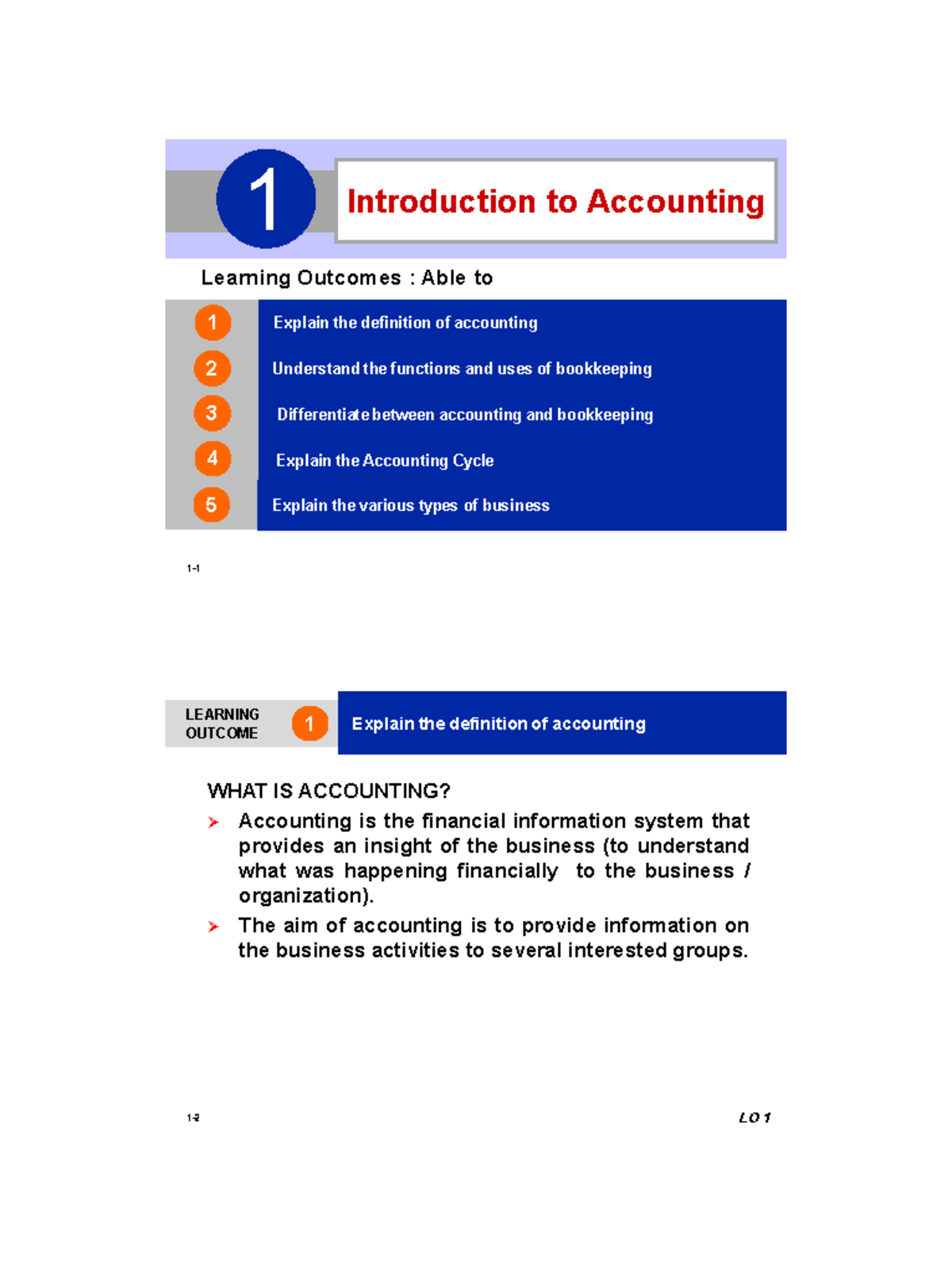 Chapter 1 Part 1 Introduction To Accounting - 1- Learning Outcomes ...