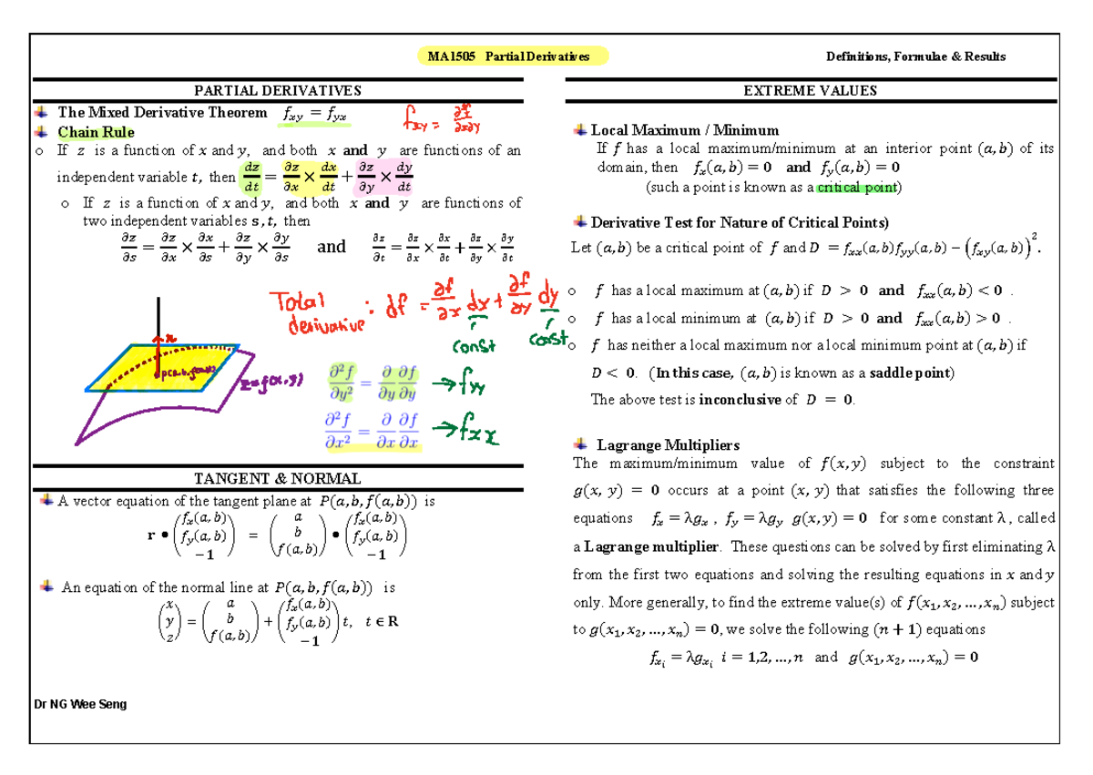 Final Revision Tutorial Note 10 Of MA1505.pdf - Recovered 16 Nov 2023 ...