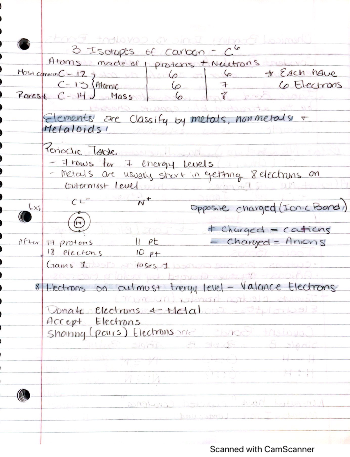 21 - Biology notes - BIO 101 - Studocu