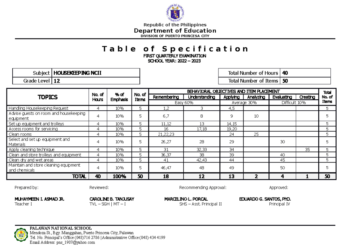 TOS 1st Quarter Housekeeping - Republic of the Philippines Department ...
