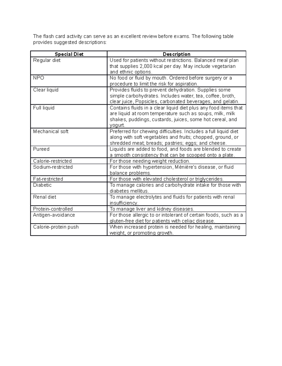 Nutrition Diets - The flash card activity can serve as an excellent ...