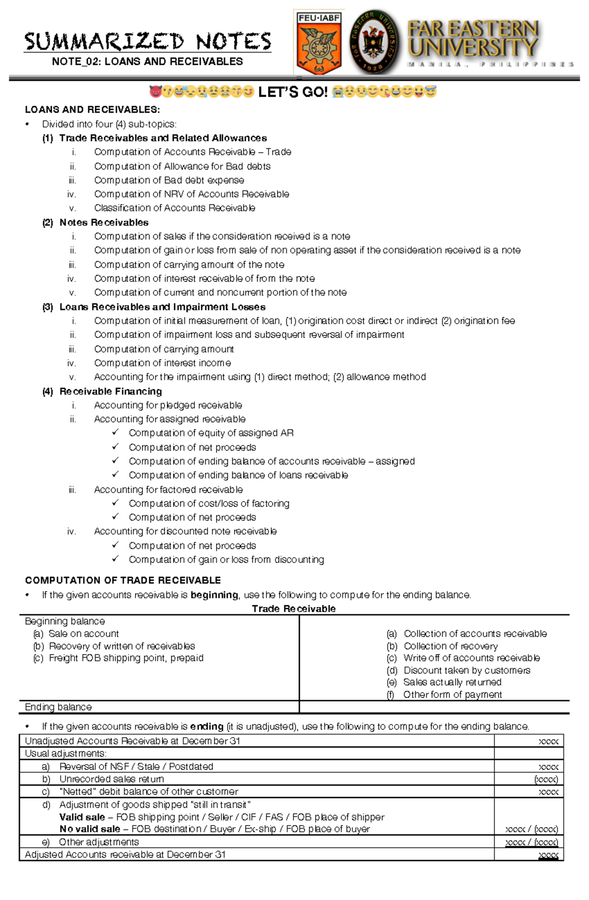 NOTE2 Loans AND Receivables - SUMMARIZED NOTES NOTE_02: LOANS AND ...