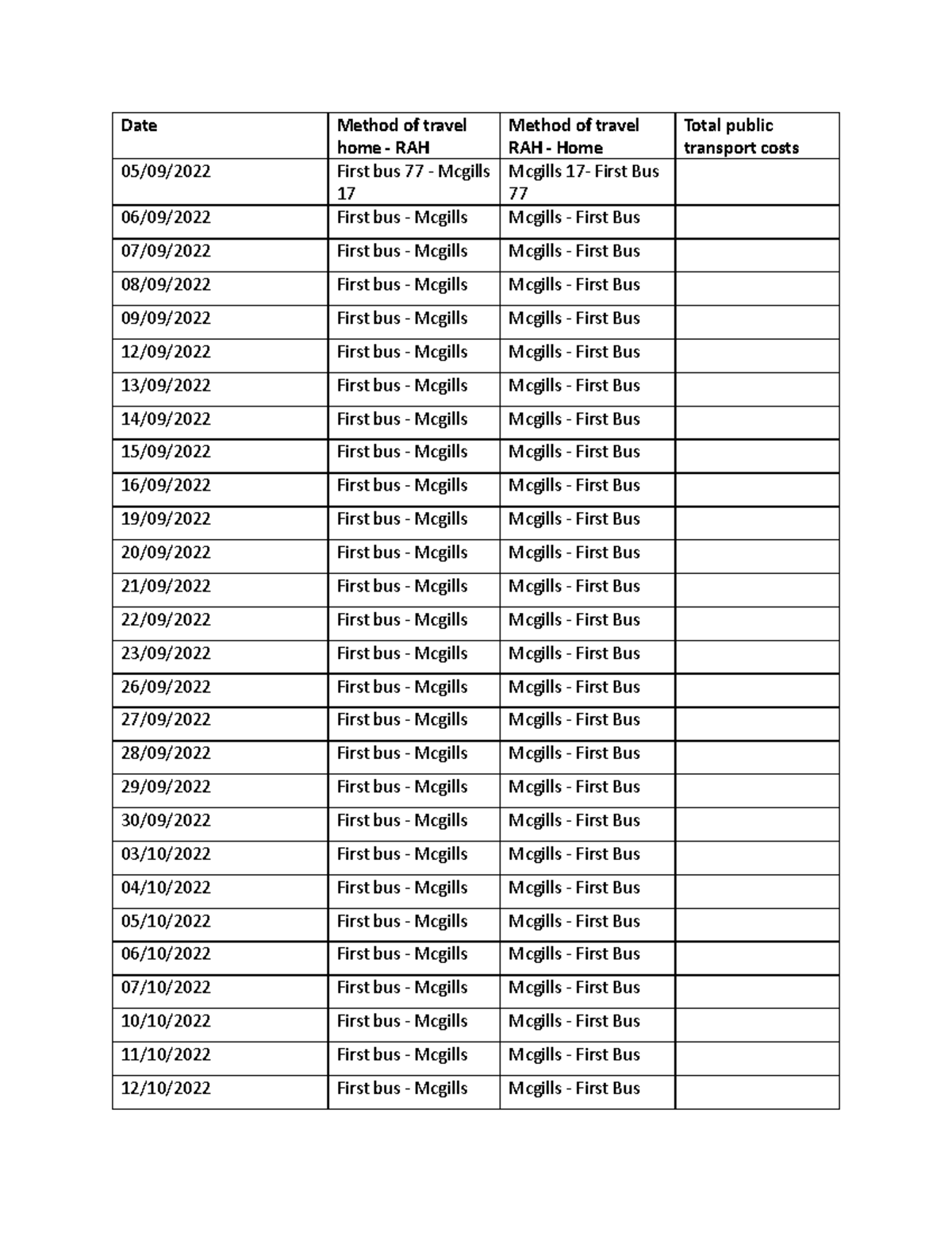 Rah dates - Timetable - Date Method of travel home - RAH Method of ...