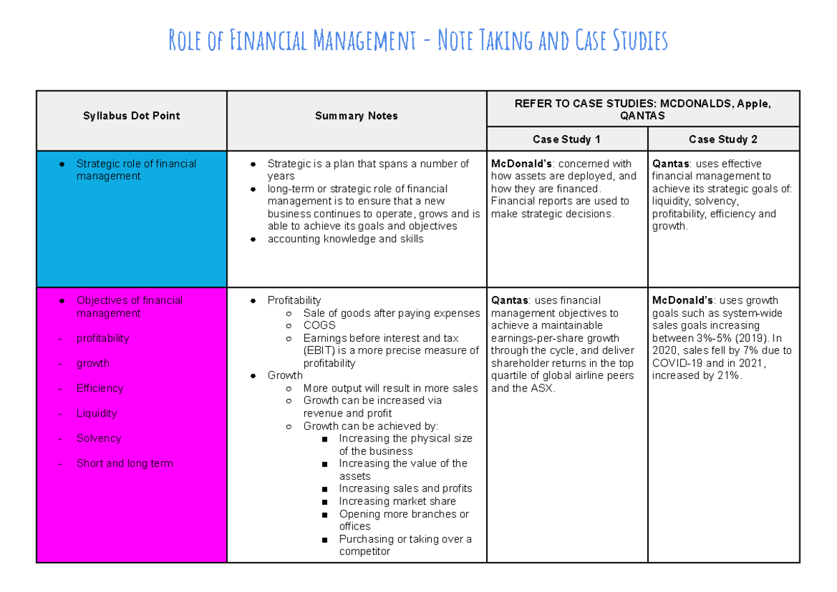 Role of Finance - Note-Taking - Role of Financial Management - Note ...
