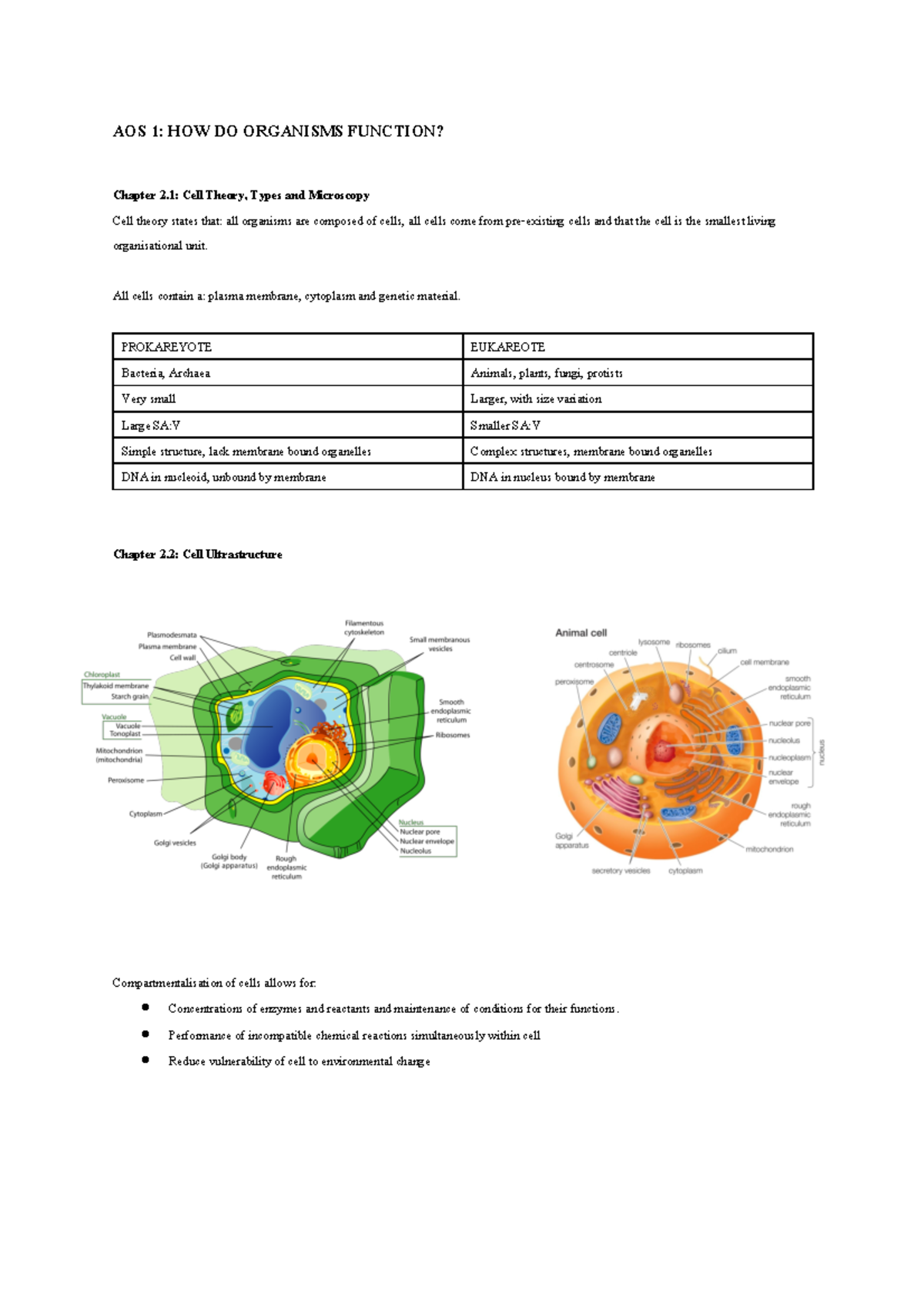 AOS 1- HOW DO Organisms Function - AOS 1: HOW DO ORGANISMS FUNCTION ...