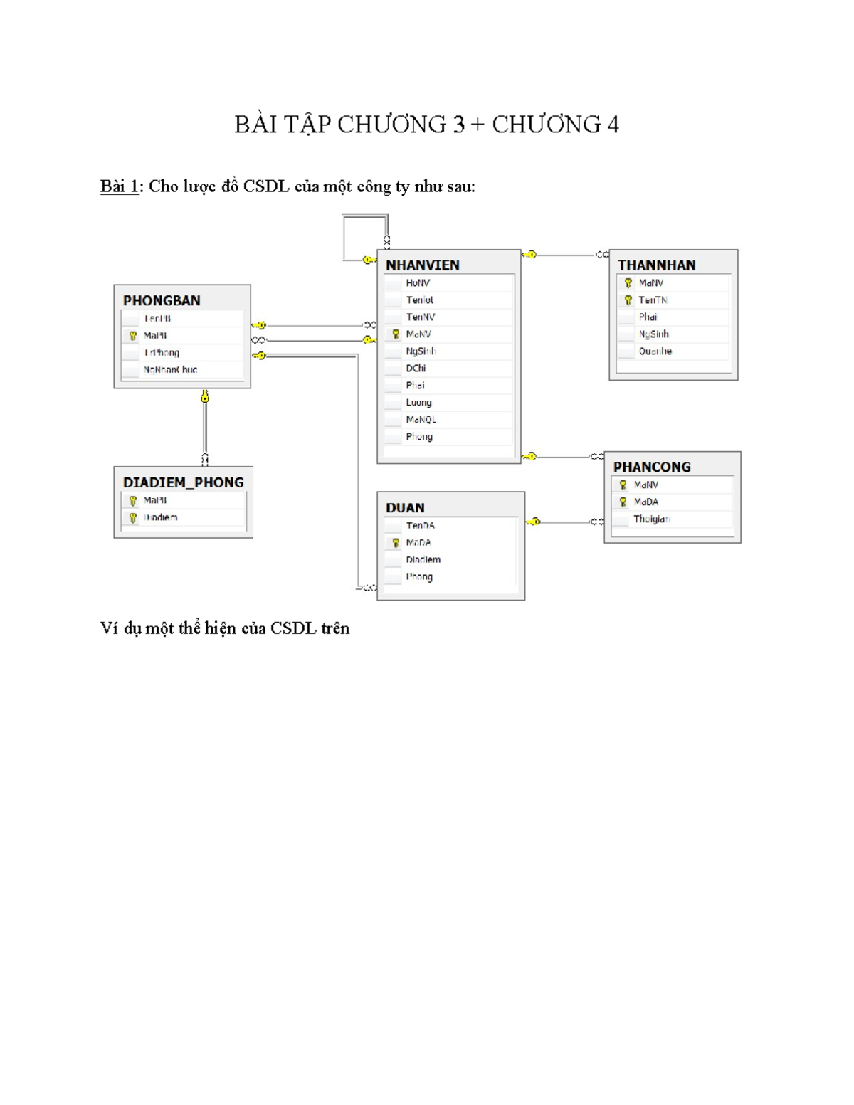 BTap C 2 C3C4 (new) - BÀI TẬP CHƯƠNG 3 + CHƯƠNG 4 Bài 1: Cho lược đồ CSDL của một công ty như ...