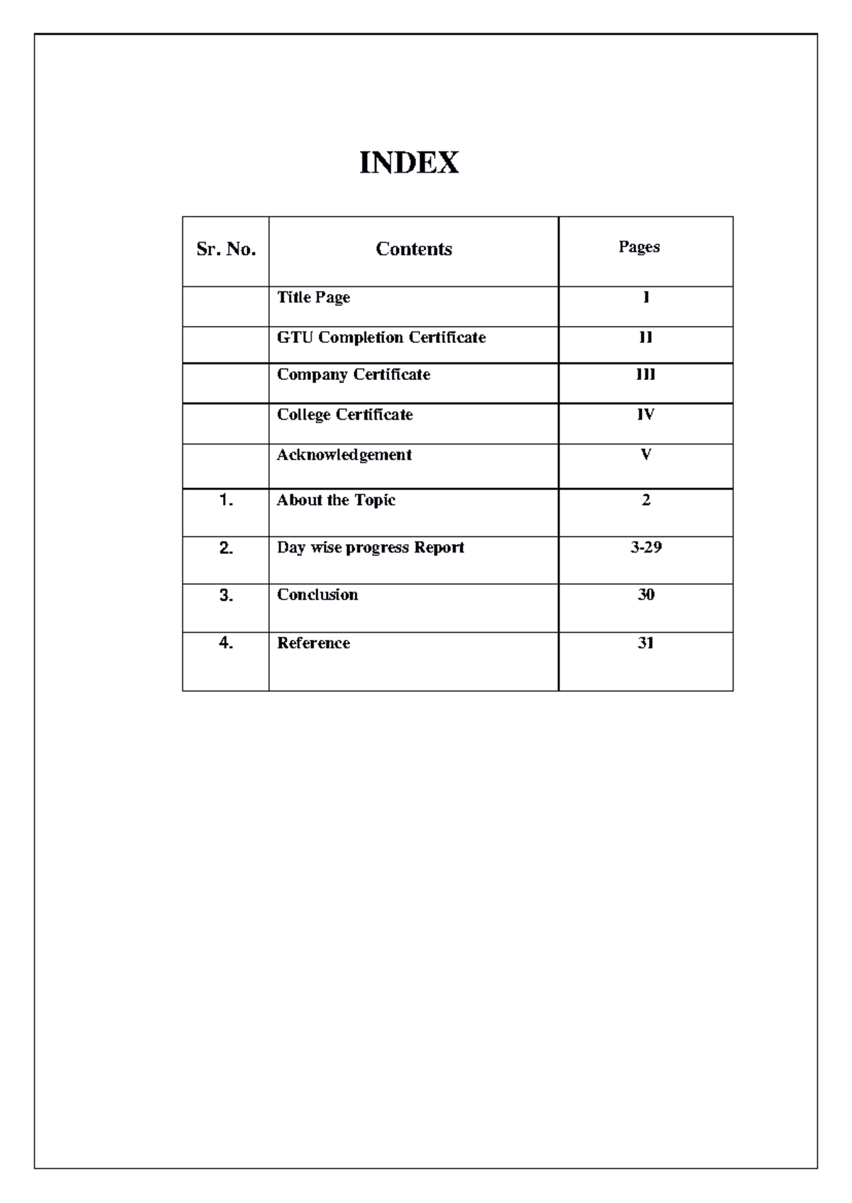 Summer Internship Report - INDEX Sr. No. Contents Pages Title Page I ...