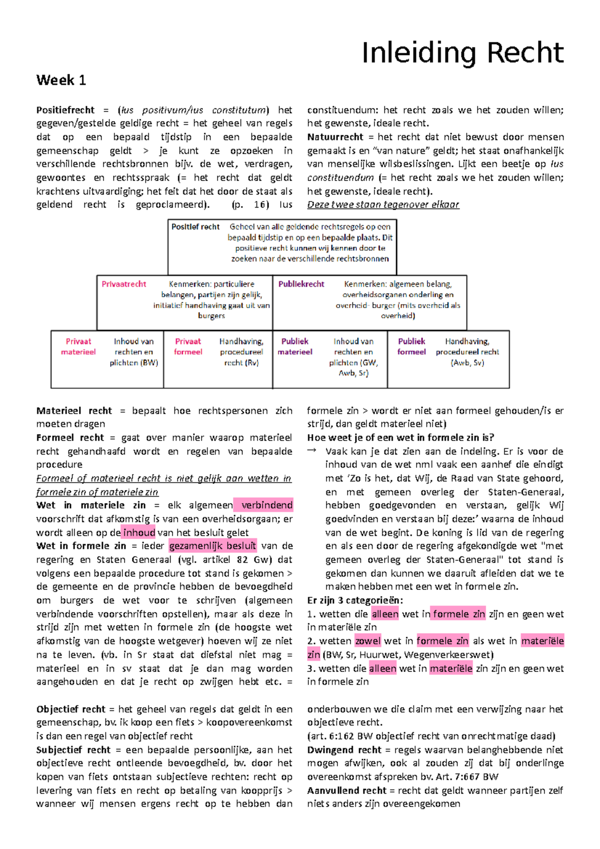 Inleiding Recht Samenvatting - Inleiding Recht Week 1 Positiefrecht ...