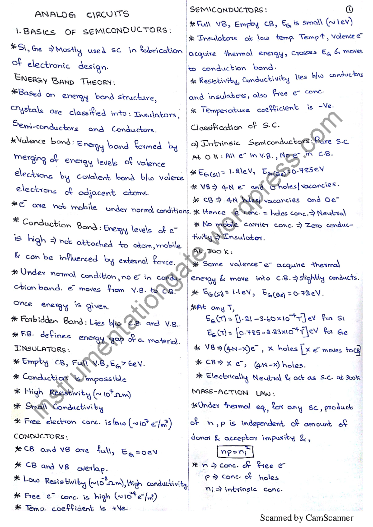 Analog-short-notes - analog short notes - Electronics and Communication ...