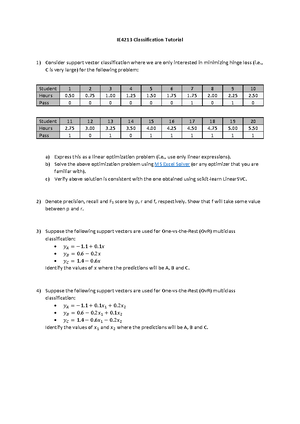 1. Regression Tutorial - IE4213 Regression Tutorial Suppose that the ...