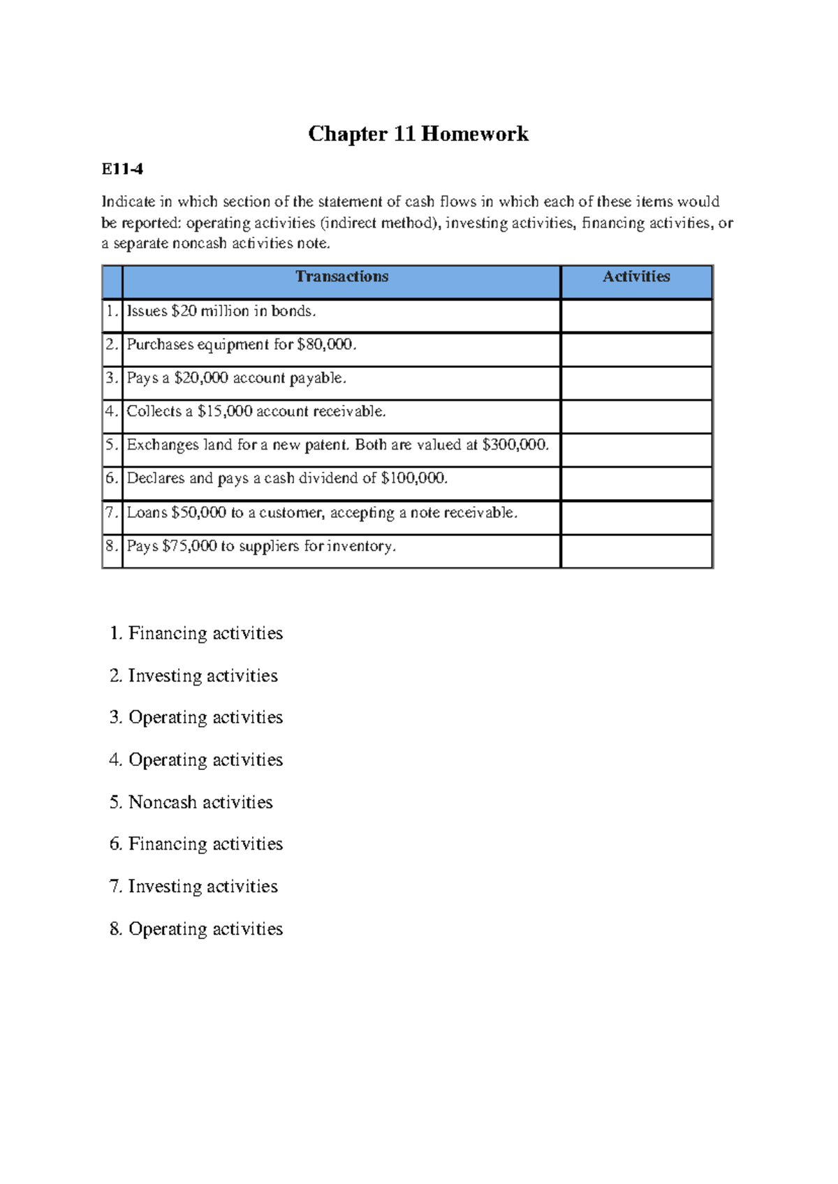 Chapter 11 Homework Solutions - Chapter 11 Homework E11- 4 Indicate in ...
