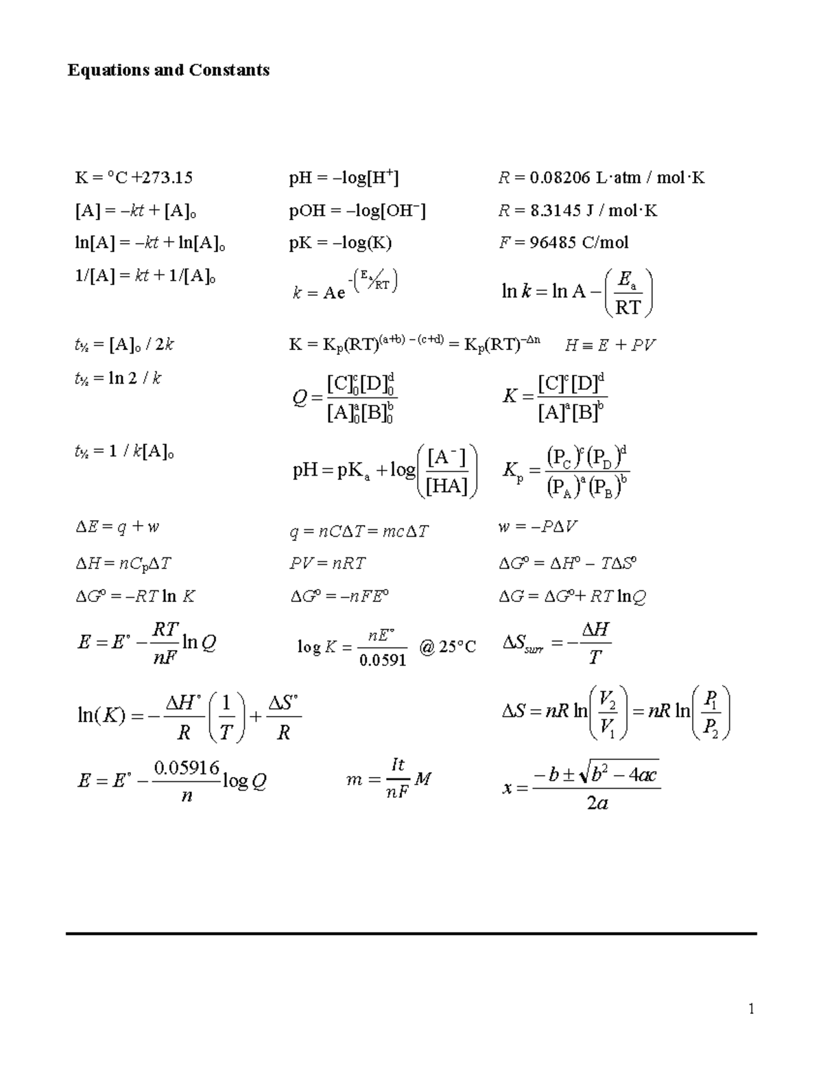 Formula sheets (summer semester) final exam - 1 Equations and Constants ...