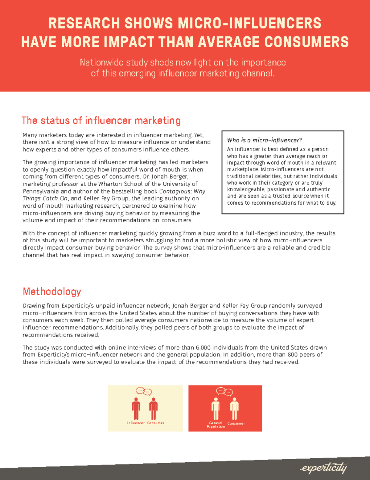 Article - Influencer Marketing - Keller Fay - Micro Influencers ...