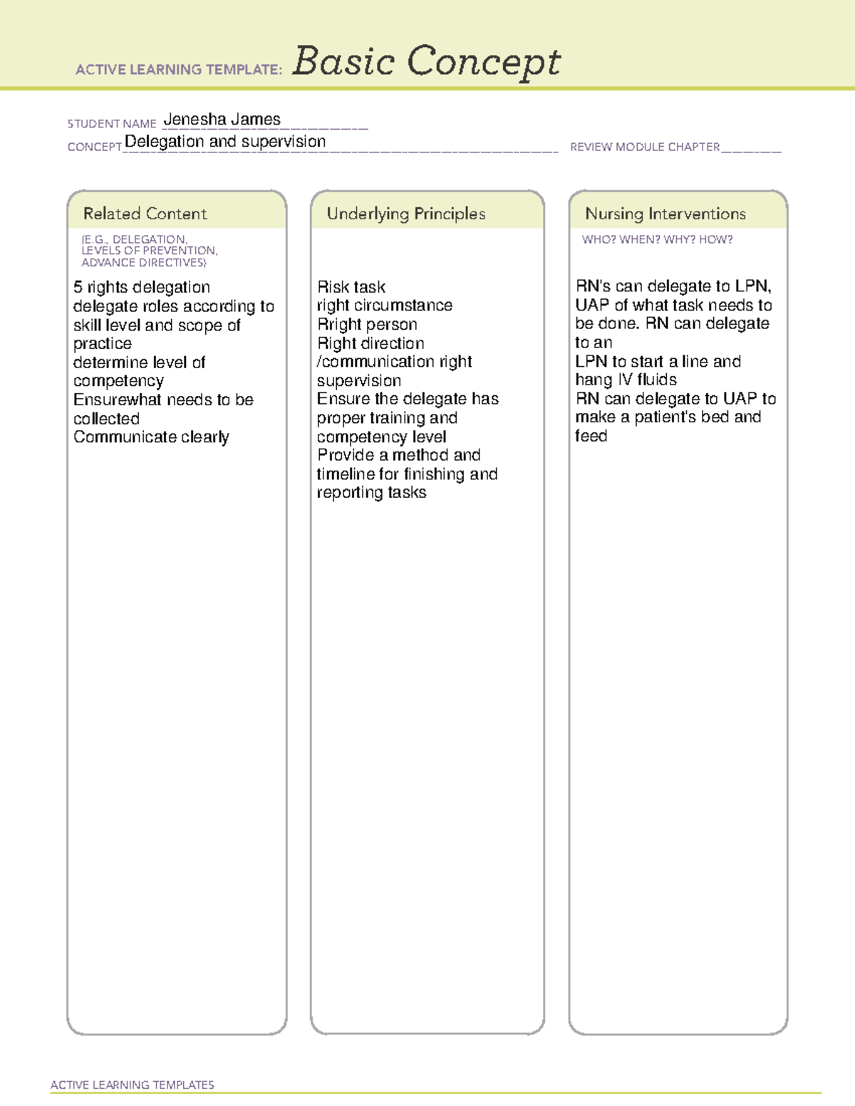 Basic concept restricted delegate - NUR 220 - ACTIVE LEARNING TEMPLATES ...