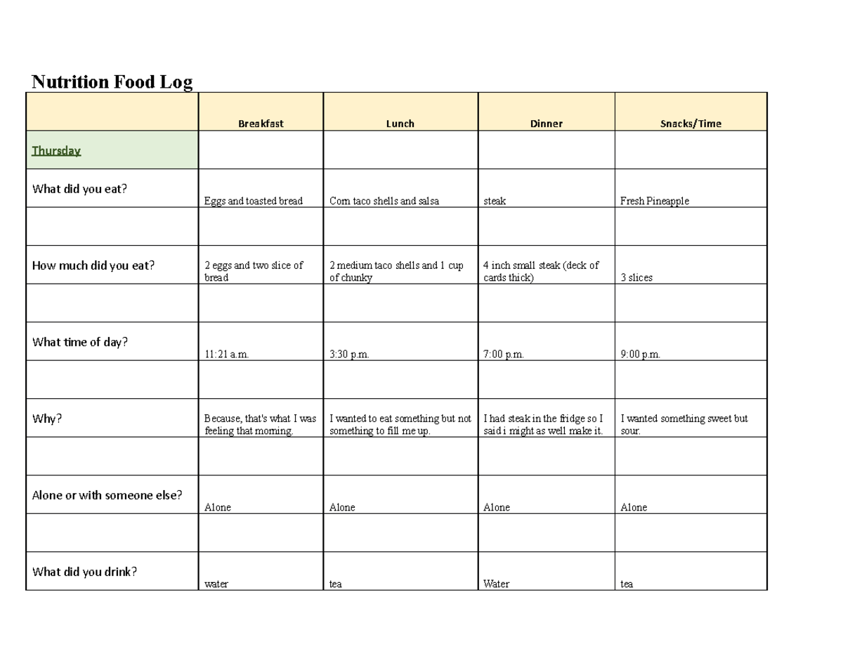 Nutrition Food Log (1)-1 - Nutrition Food Log Breakfast Lunch Dinner ...