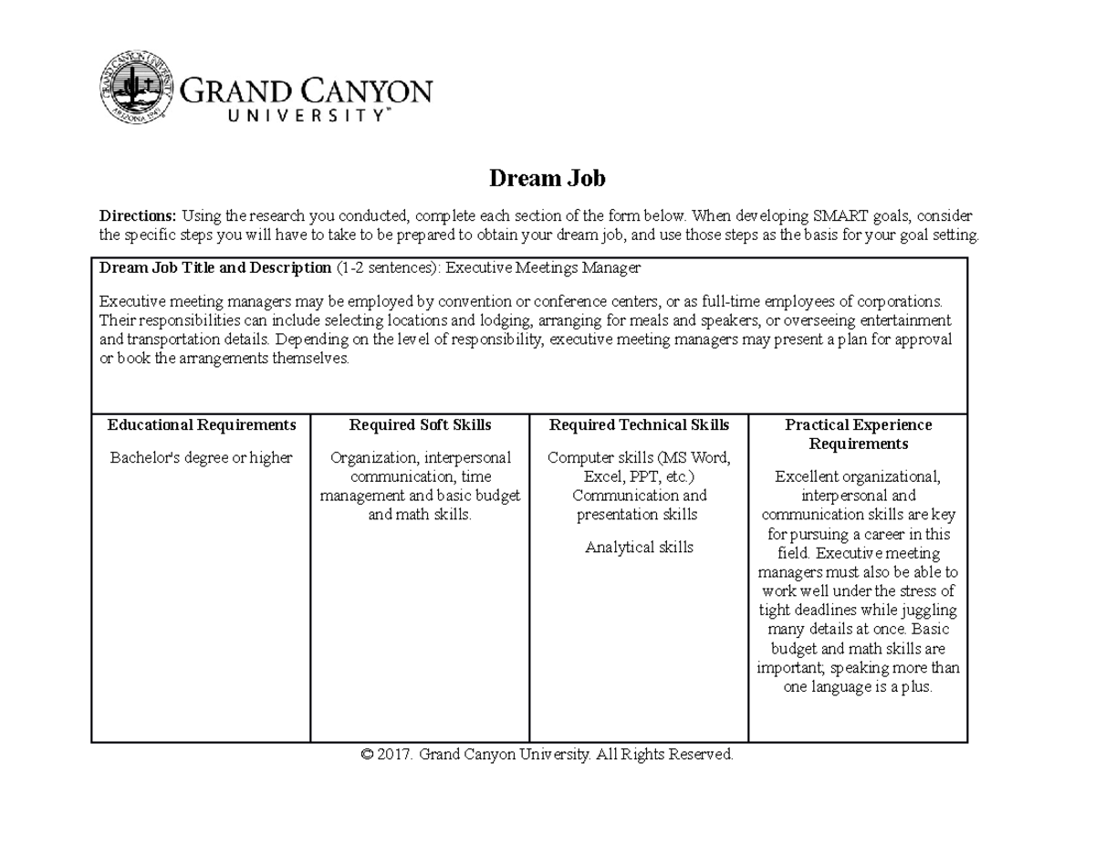 Tommy HOS 200 RS Dream Job - Dream Job Directions: Using the research ...