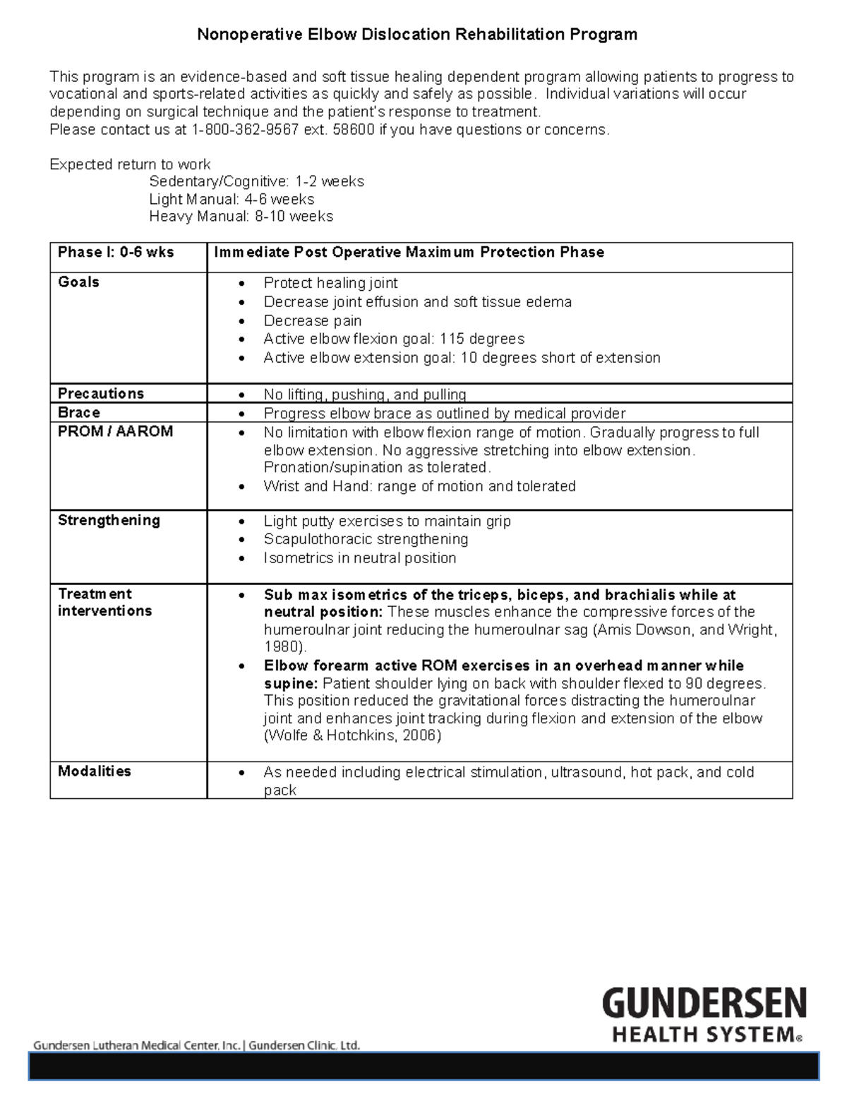 Sports Medicine Protocols Elbow Dislocation - This program is an ...