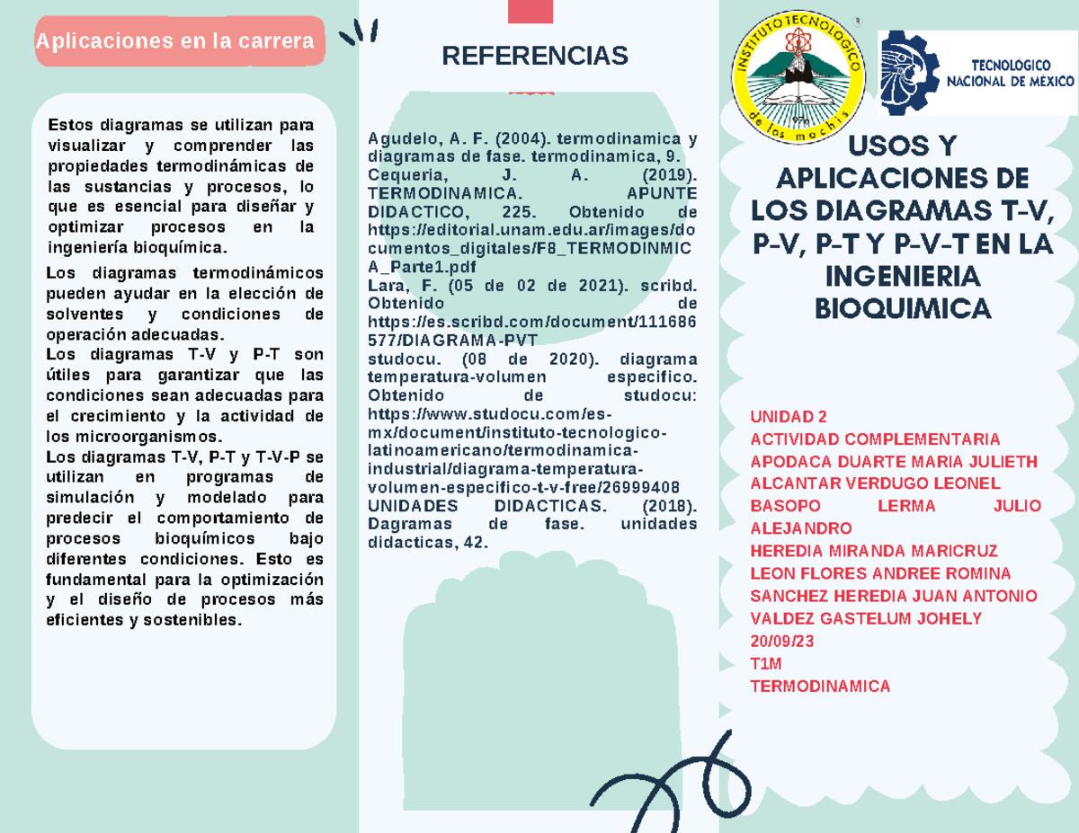 Triptico-termol - triptico - Agudelo, A. F. (2004). termodinamica y ...