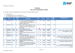 EPR T1 - Submission - A FILE NOTE is a record of a conversation. It is ...