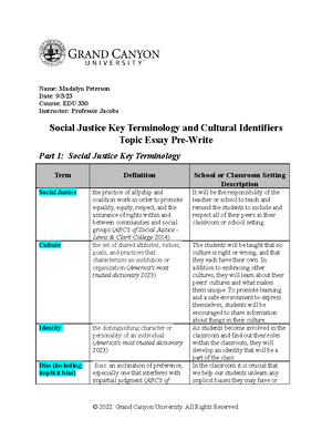 T5 Kindergarten Sight Words Guided Reading Lesson Plan - LESSON PLAN ...