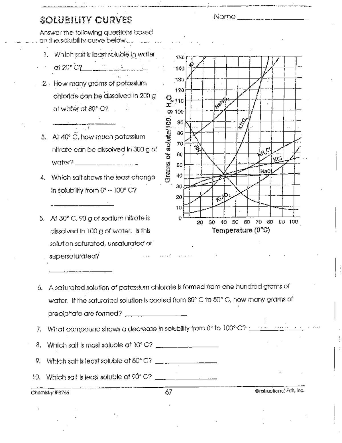 Solubility Curve Worksheet - Studocu