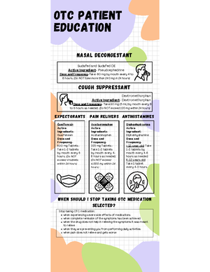 What OTC Drugs (Active Ingredients) are available to treat the ...