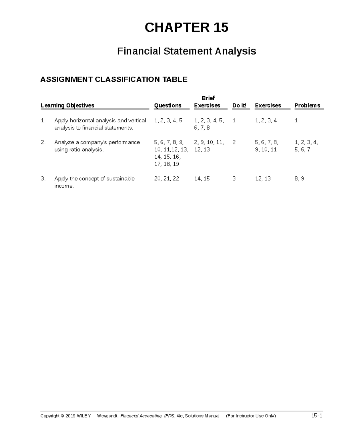 Ch15 - Solution Manual Accounting Principle WILEY 4th Edition - CHAPTER ...