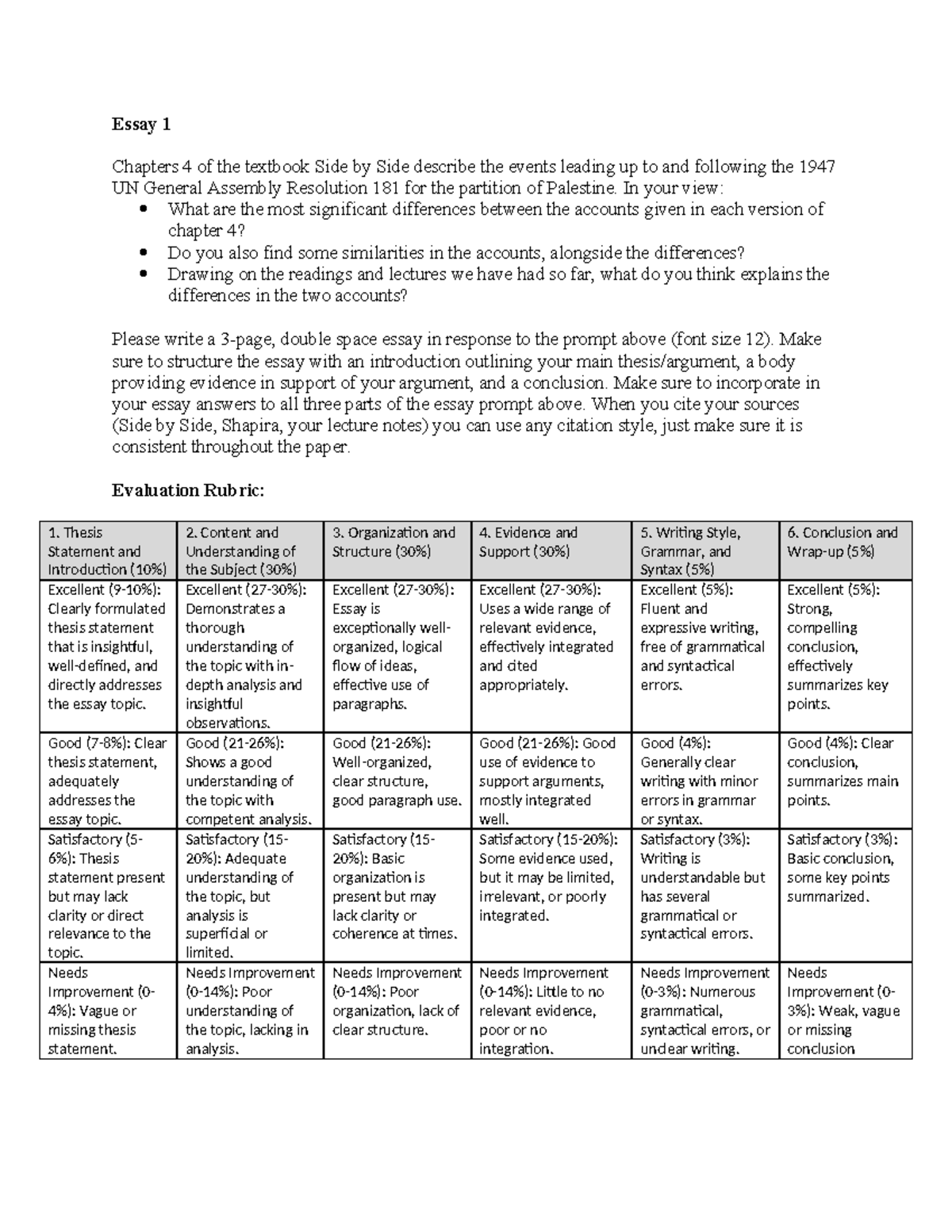 Essay 1 - Essay 1 Chapters 4 of the textbook Side by Side describe the ...