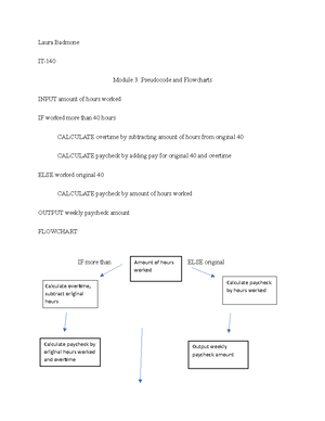 IT 260 Module 2 Hello World - Home x Java Codio Tutorial U x Homepage ...