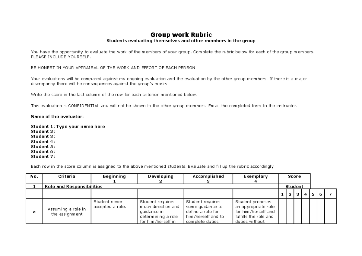 Group work rubric - Group work Rubric Students evaluating themselves ...