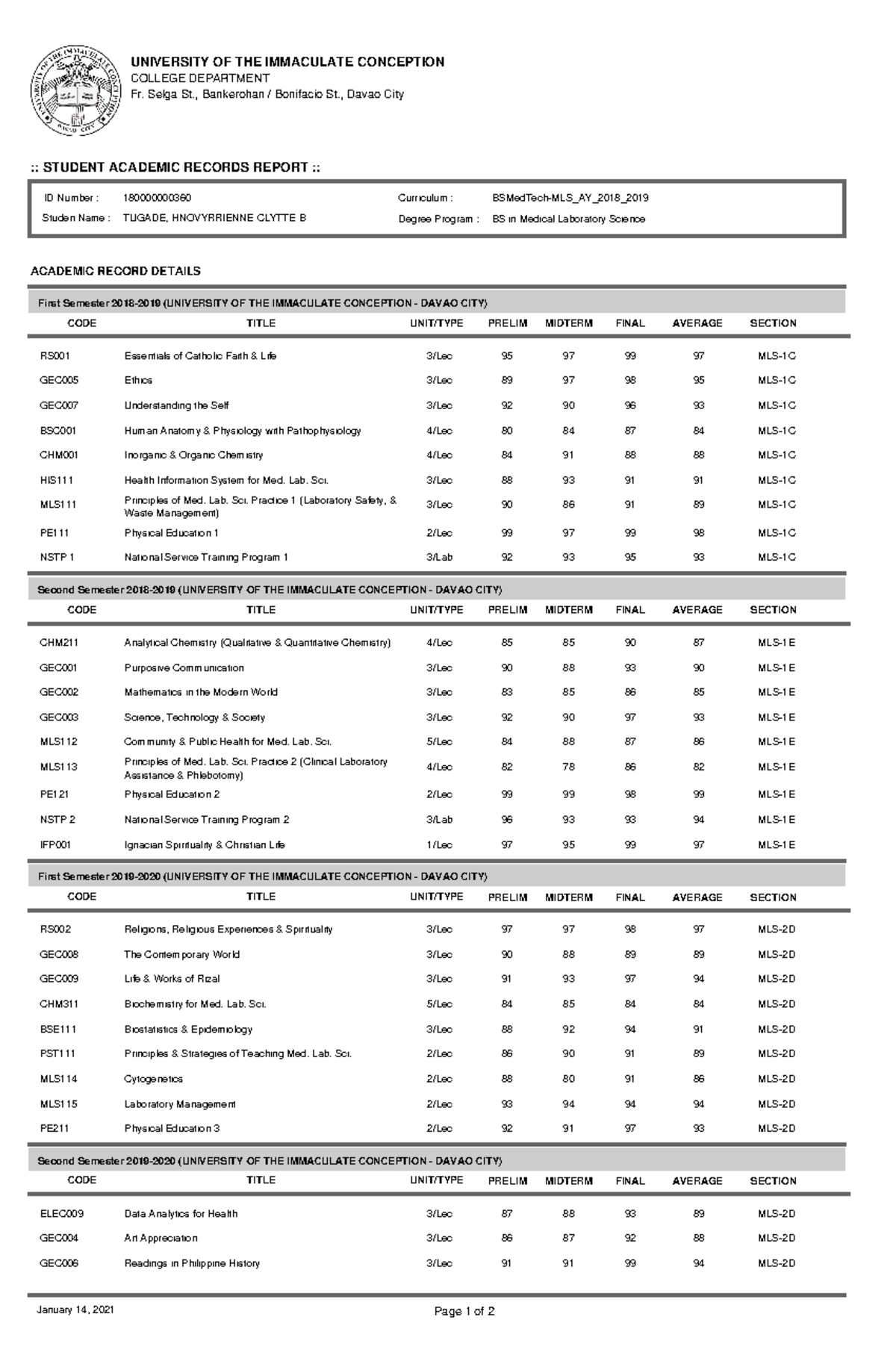 Display report - A9D9EC52 073E 4019 9D36 3EFB359DB600bajaja kajaha ...